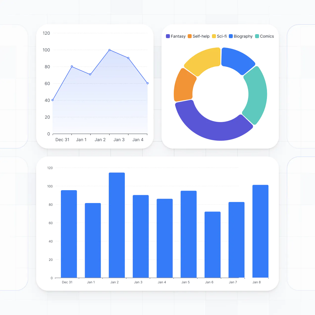 Build a custom sql front end on top of your data | Softr